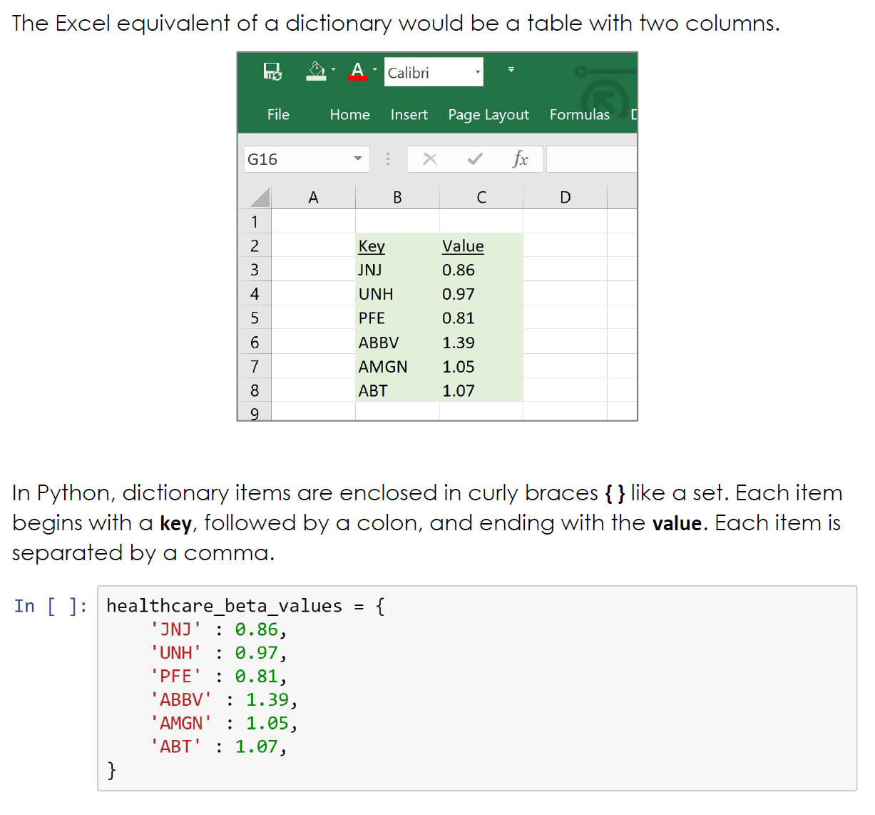 Machine Learning Edge Professional Certification Bundle – PyFi
