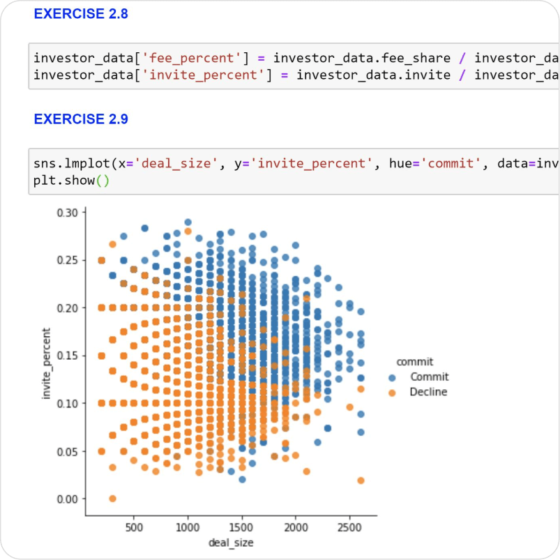 Python Fundamentals Course Pyfi