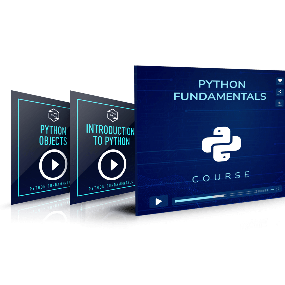 Python Fundamentals Course – PyFi